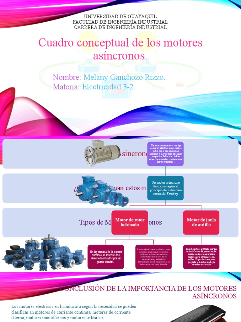Mapa Conceptual de Los Motores Asíncronos | PDF | Motor eléctrico | Equipo eléctrico