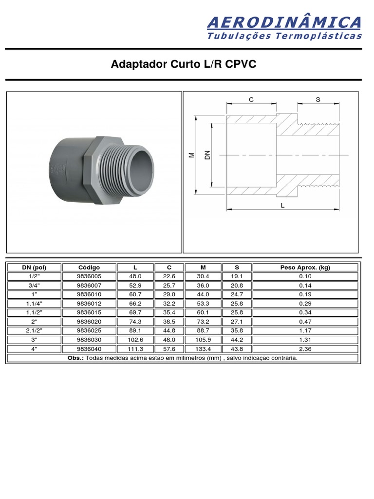 Adaptador Curto CPVC Tamanhos e Medidas | PDF