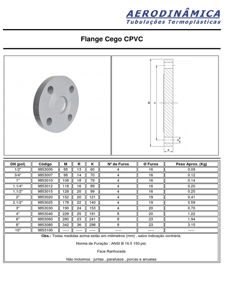 Tabela Flange Cego CPVC | PDF