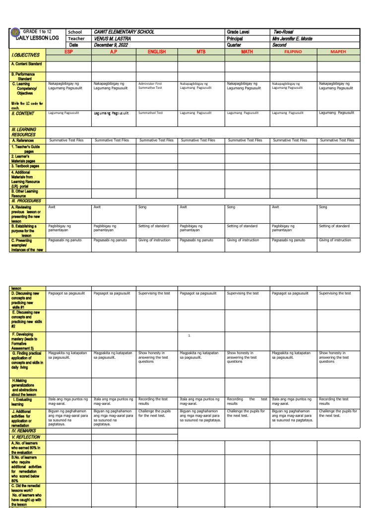 DLL For Weekly Test, PT, Summative | PDF