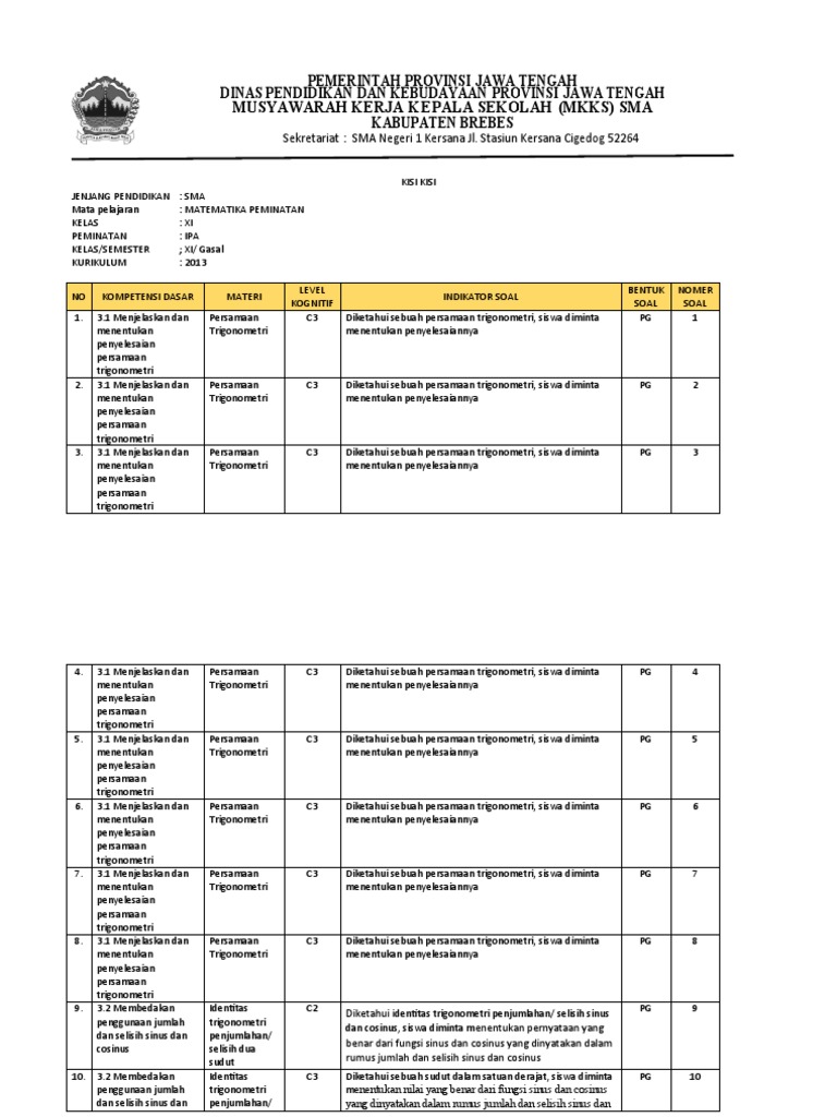 Kisi-Kisi Soal Mat Peminatan Kls Xi | PDF | Metode & Bahan Ajar
