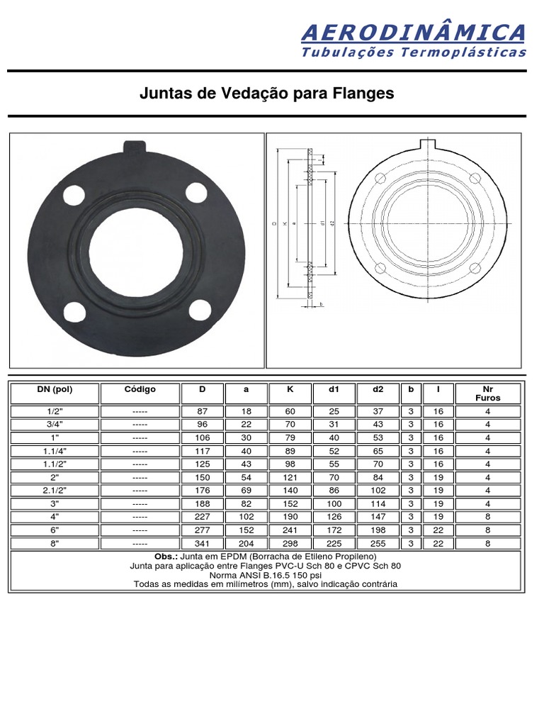 Junta de Vedação para Flange | PDF