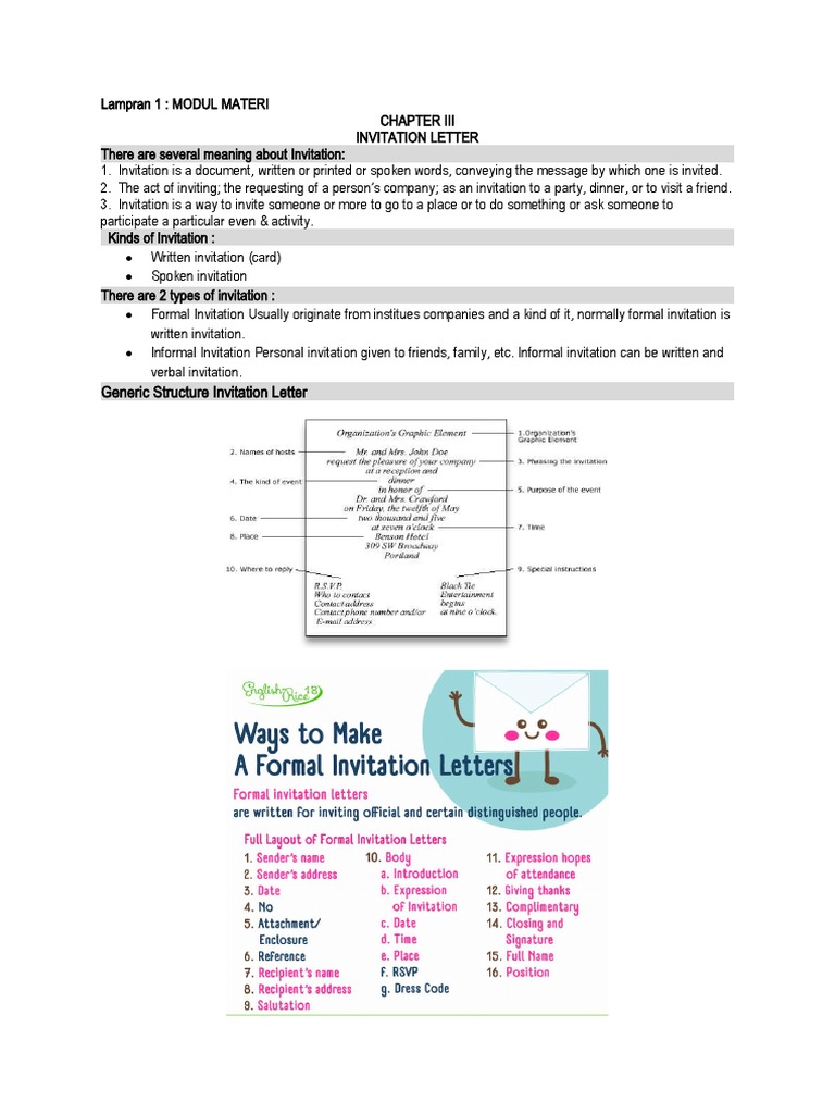 Chapter III Kelas Xi - Invitation | PDF Chapter III Kelas Xi - Invitation | PDF