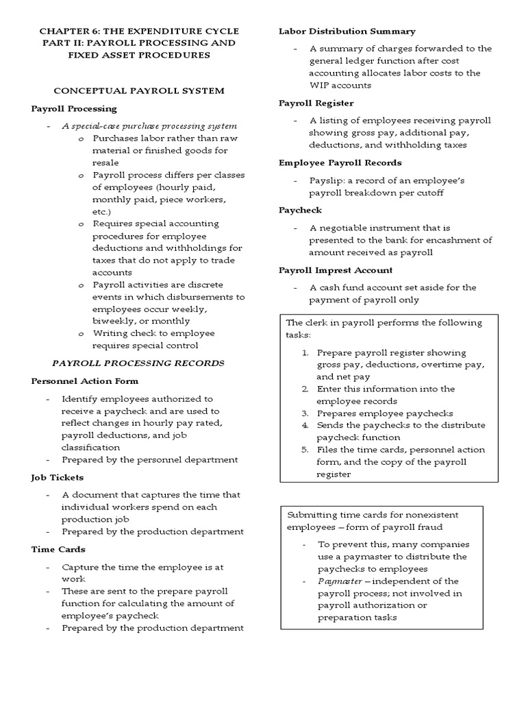 CHAPTER 6 - The Expenditure Cycle Part 2: Payroll Processing and Fixed Asset Procedures | PDF ...