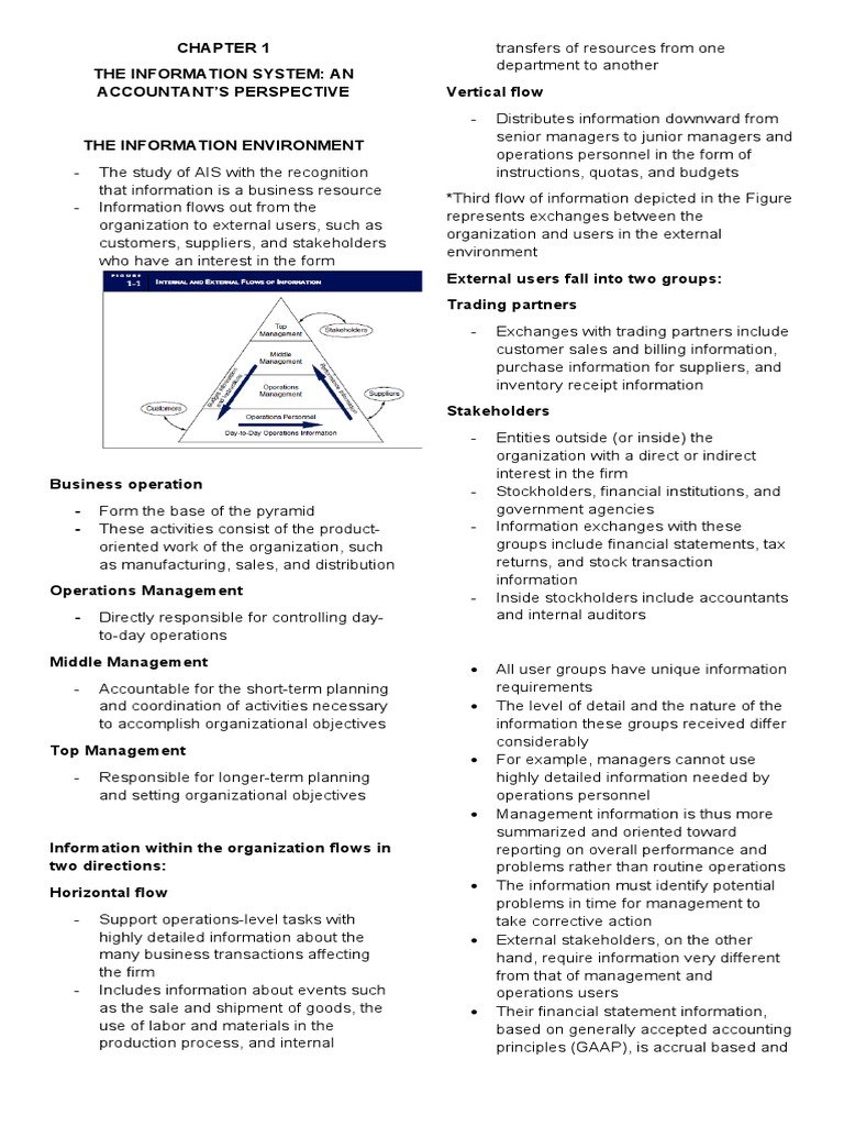 Accounting Information Systems Overview | PDF | Databases | Inventory