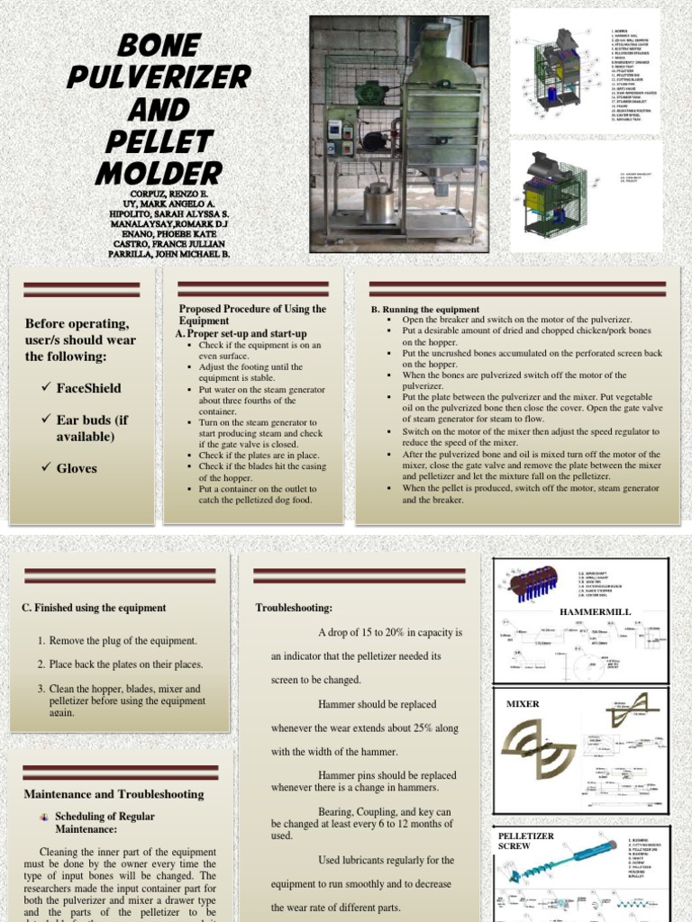 Proposed Procedure for Operating a Bone Pulverizer and Pellet Molder ...