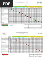 P2K3 - Program Kerja | PDF