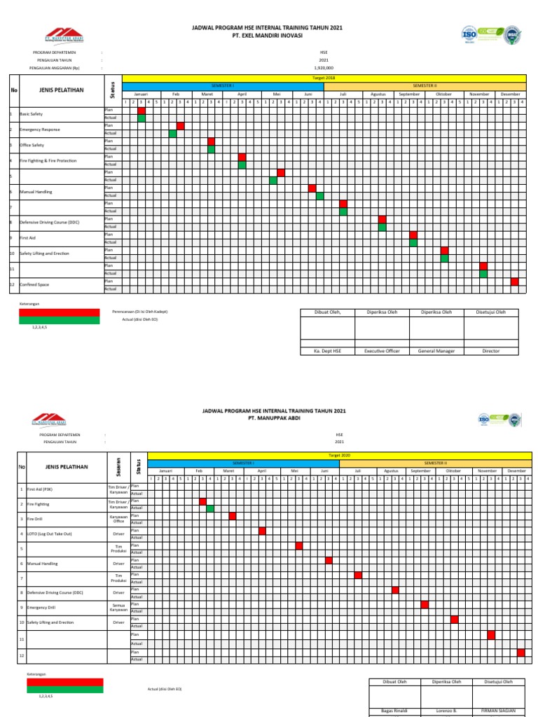 Scedule Program HSE Internal Training 2020 (Contoh Jadwal Training) | PDF