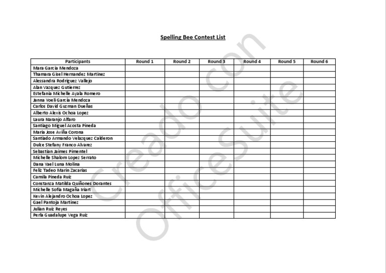 Results of the Regional Spelling Bee Competition with Participant Names ...