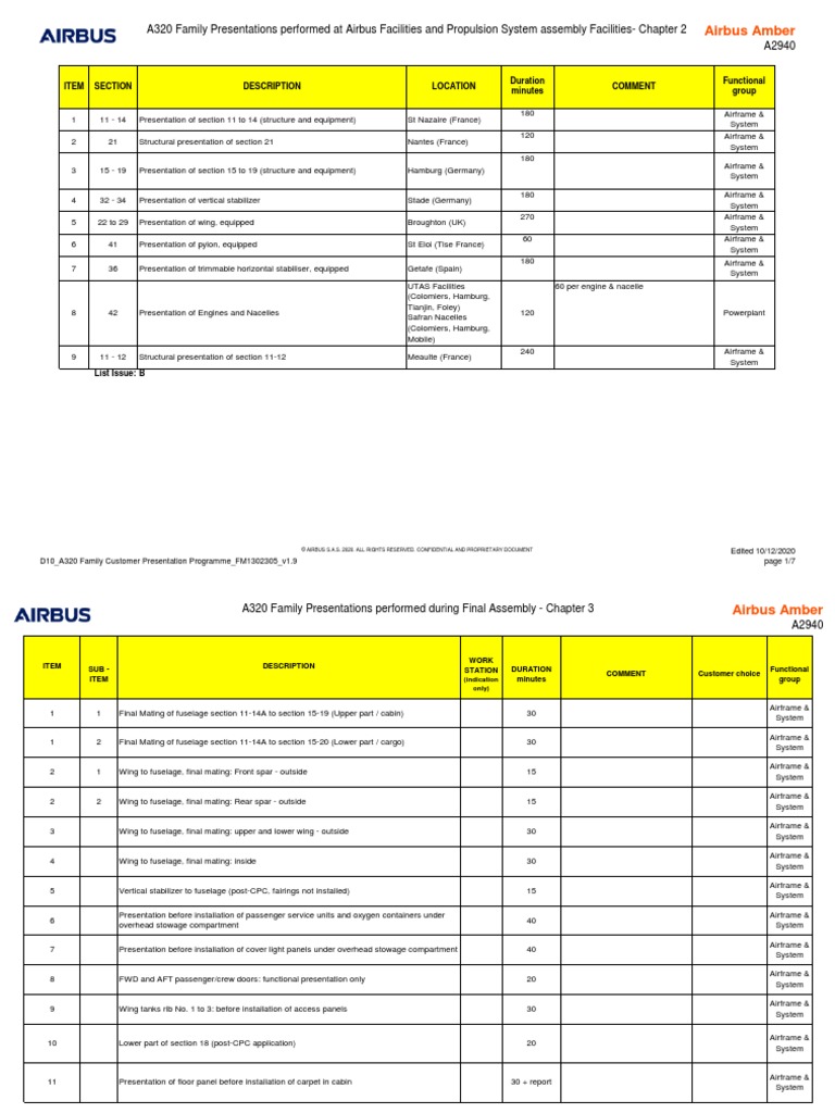 D10 - A320 Family Customer Presentation Programme - FM1302305 - v1 | PDF | Fuselage | Monoplane