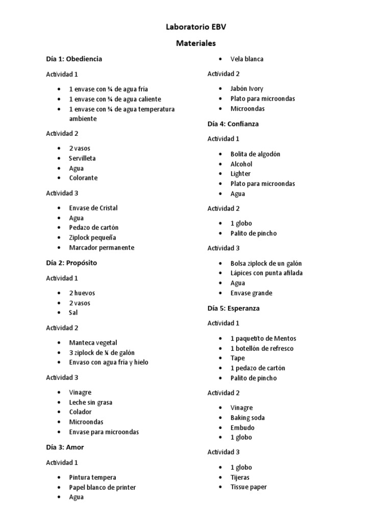 Materiales Lab EBV | PDF | Comida y bebida | Materiales