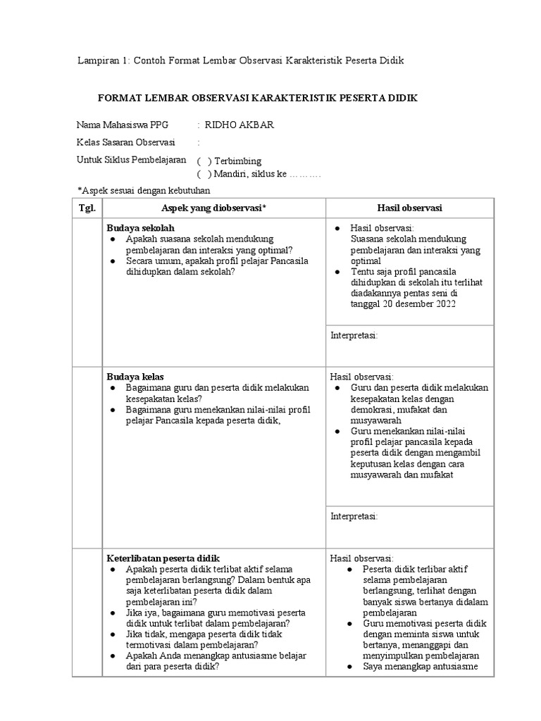 Lampiran 1 - Contoh Format Lembar Observasi Karakteristik Peserta Didik ...