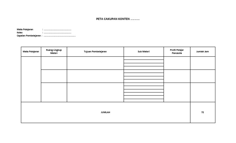 Format Peta Cakupan Konten Materi | PDF