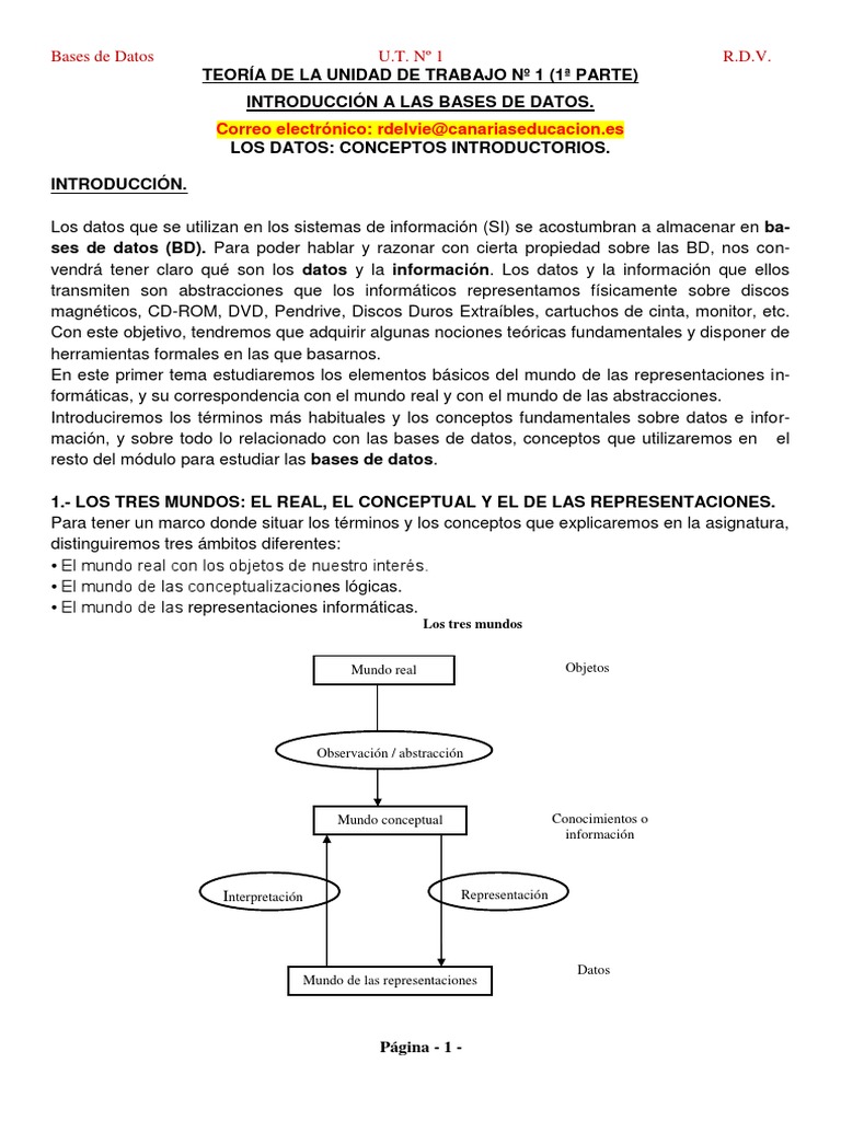 Ejemplo 1 - UT1 Introducción A Las Bases de Datos - Parte 1 | PDF | Abstracción | Función ...