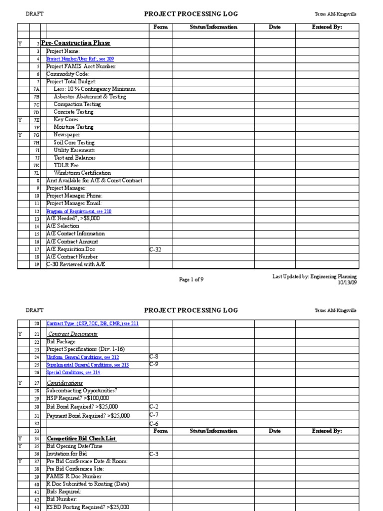 Project Management Checklist | PDF | General Contractor