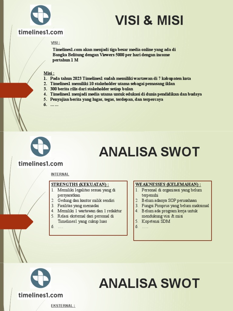 Visi & Misi + Swot Analisis | PDF