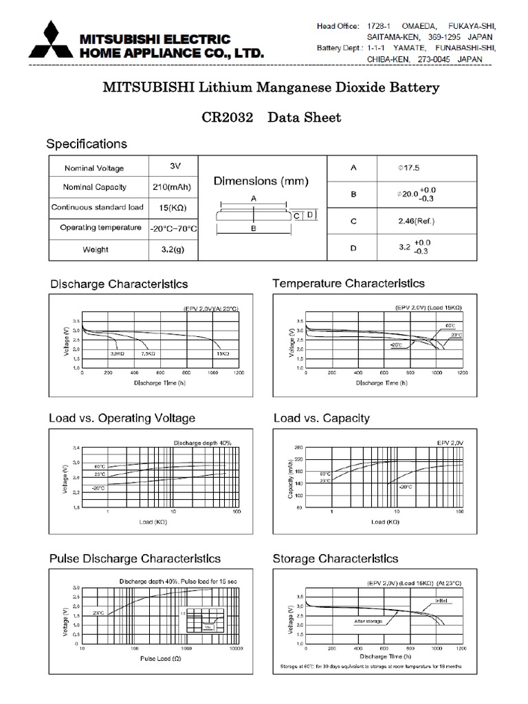 Mitsubishi cr2032 Datasheet | PDF