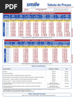 Atualização 2018 Da Tabela CBHPM | PDF | Business