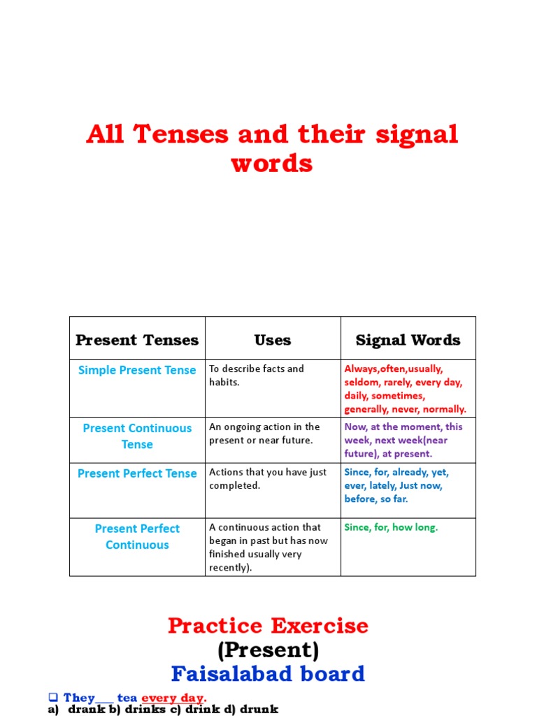 Signal Words | PDF | Grammatical Tense | Perfect (Grammar)