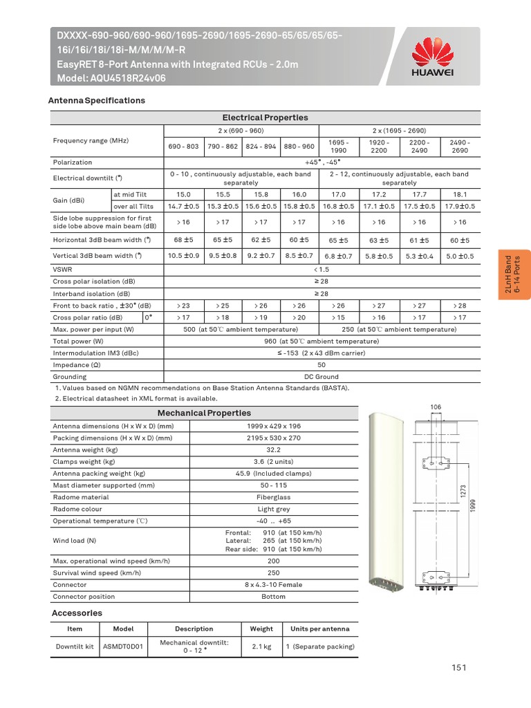 ANT AQU4518R24v06 Datasheet | PDF | Antenna (Radio) | Electronic ...