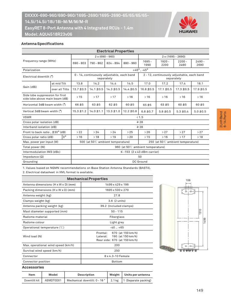 ANT AQU4518R23V06 Datasheet | PDF | Electromagnetic Radiation | Telecommunications Engineering