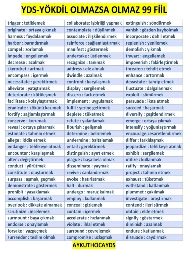 Yds Aykut Hoca | PDF