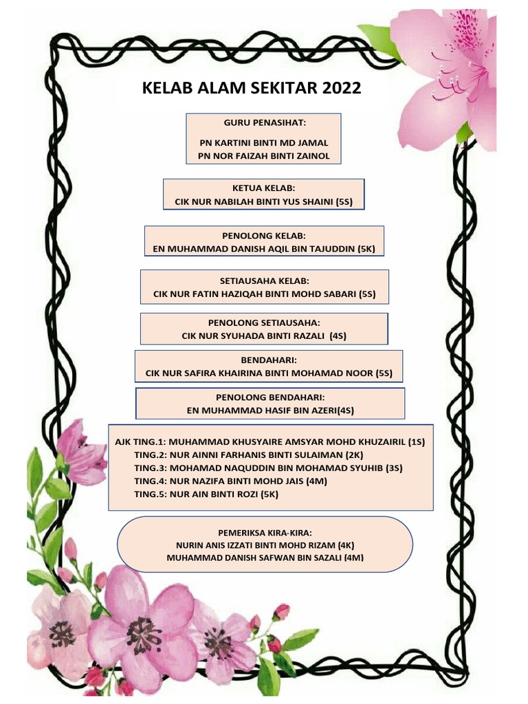 Carta Organisasi Kelab Alam Sekitar 2022 | PDF