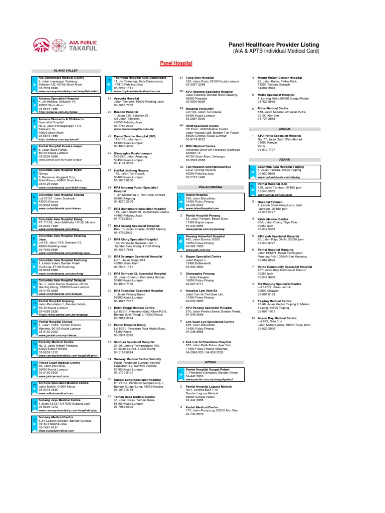 Individual Panel Healthcare Provider Listing - 1 December 2022 | PDF ...