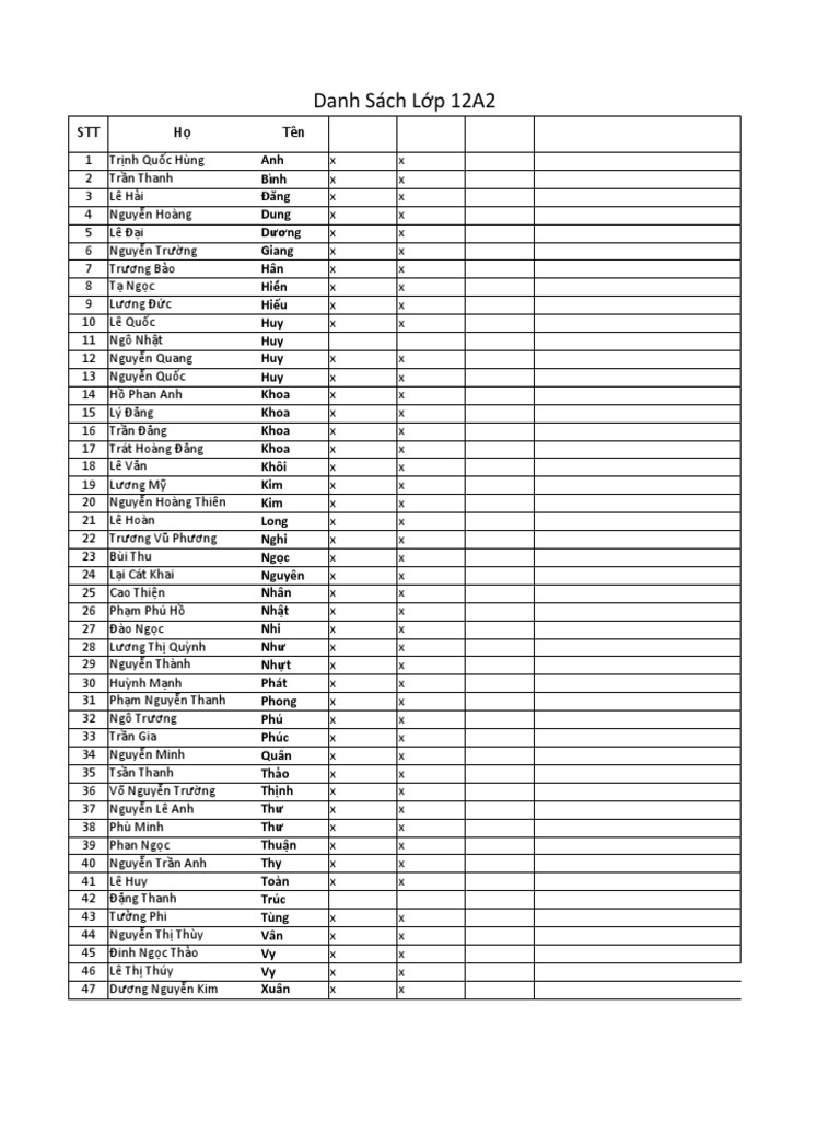 Danh Sách Lớp 12A2: STT Họ Tên | PDF