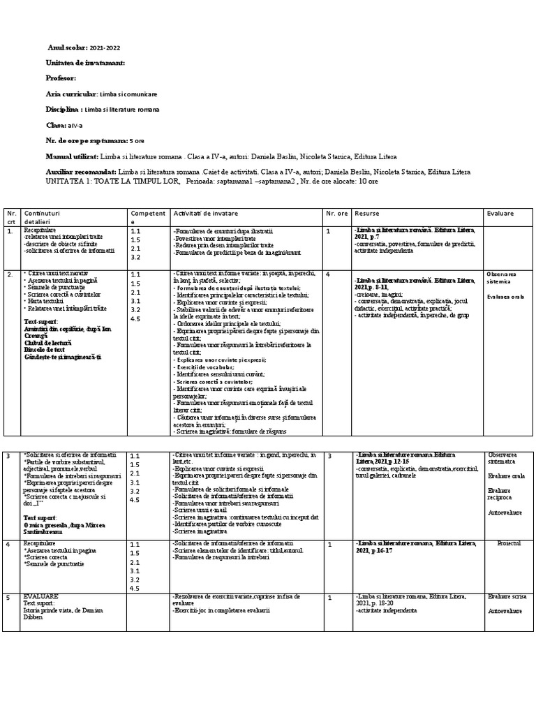 Portofoliu Romana | PDF