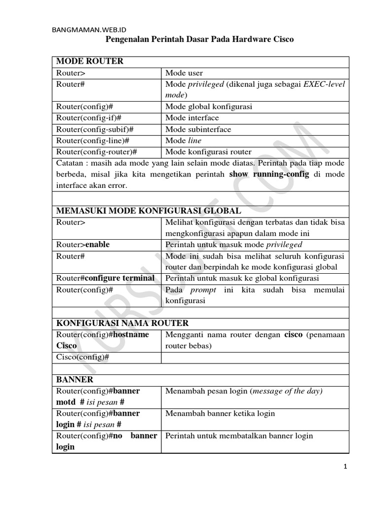 Modul Cisco CCNA - Switch | PDF