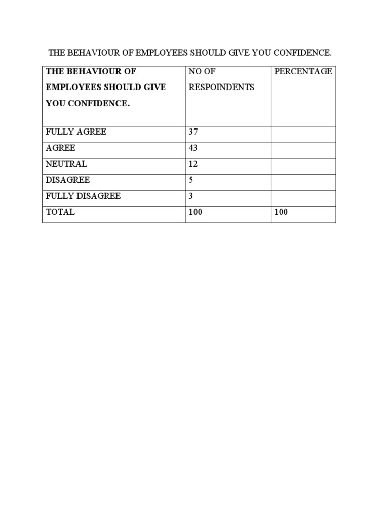 Airline Questionnaire | PDF | Aviation | Transport
