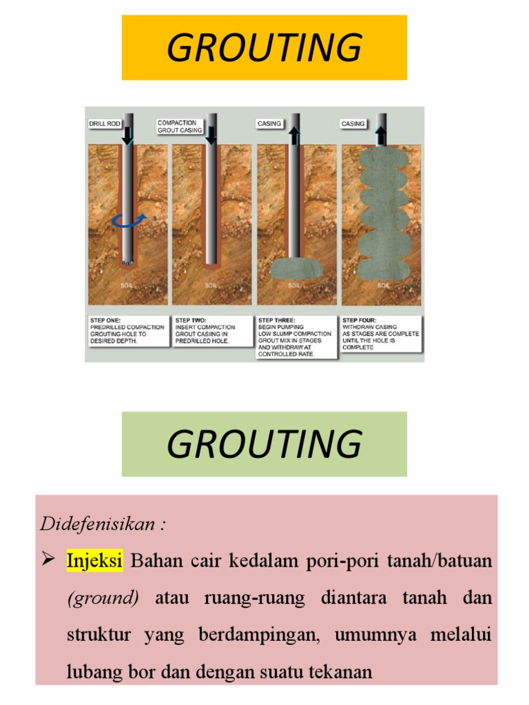 Grouting: Proses dan Aplikasi Injeksi Bahan Cair ke Dalam Tanah dan Batuan | PDF