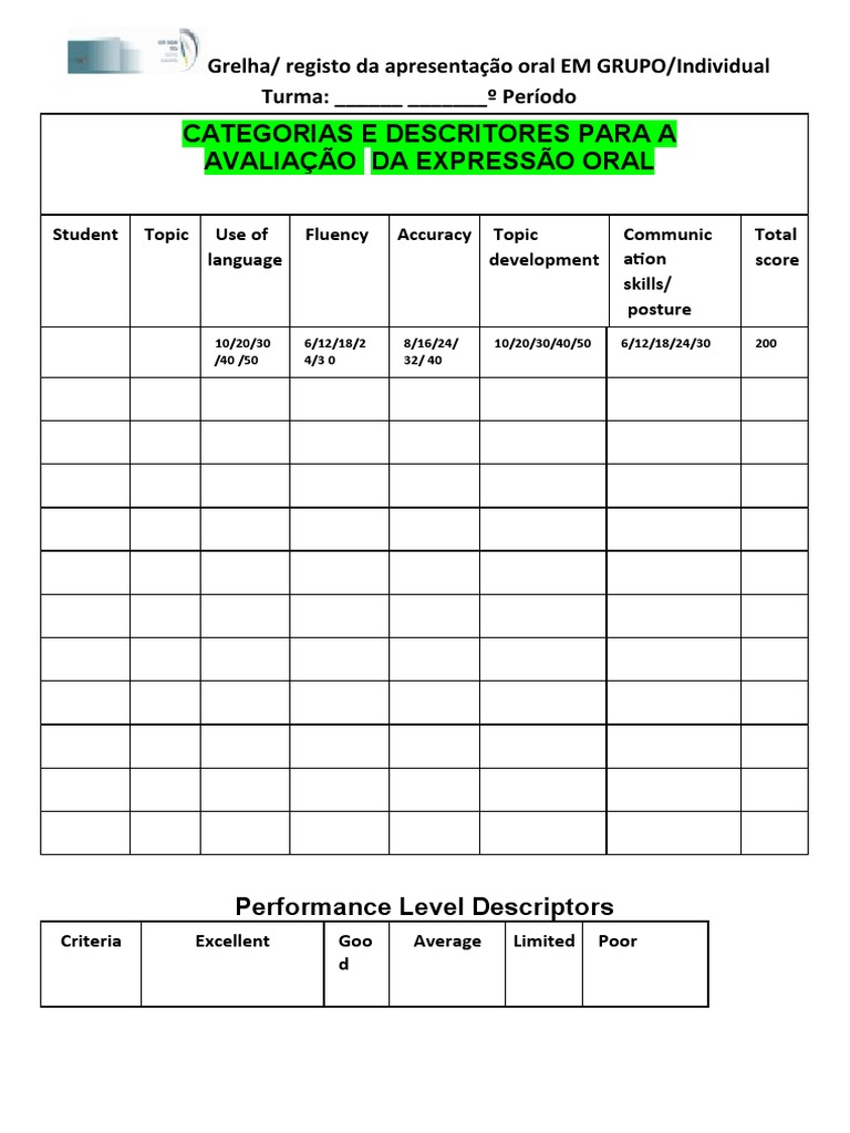 Sofia Silva - Oral Presentations Assessment Grid | PDF | Fluency ...