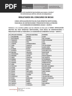 Ejemplos de palabras pentasílabas | PDF | Violencia | Agitación