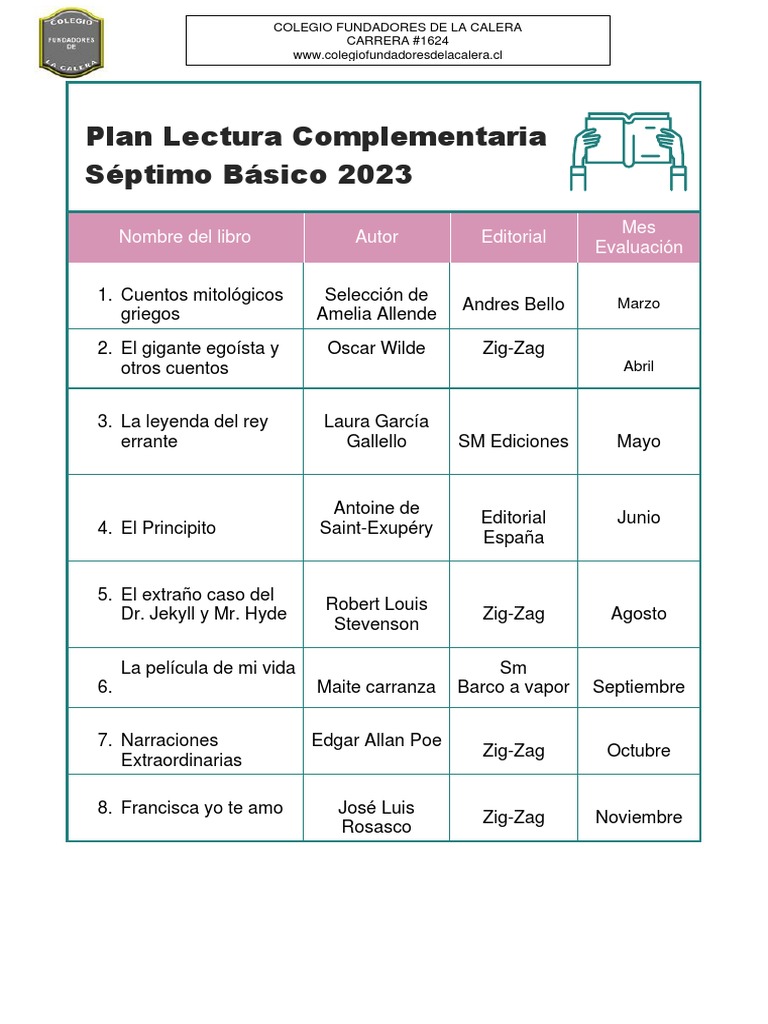 Plan Lectura Complementaria 2023 7° Basico | PDF | Novela negra, policíaca y suspenso | Libros ...