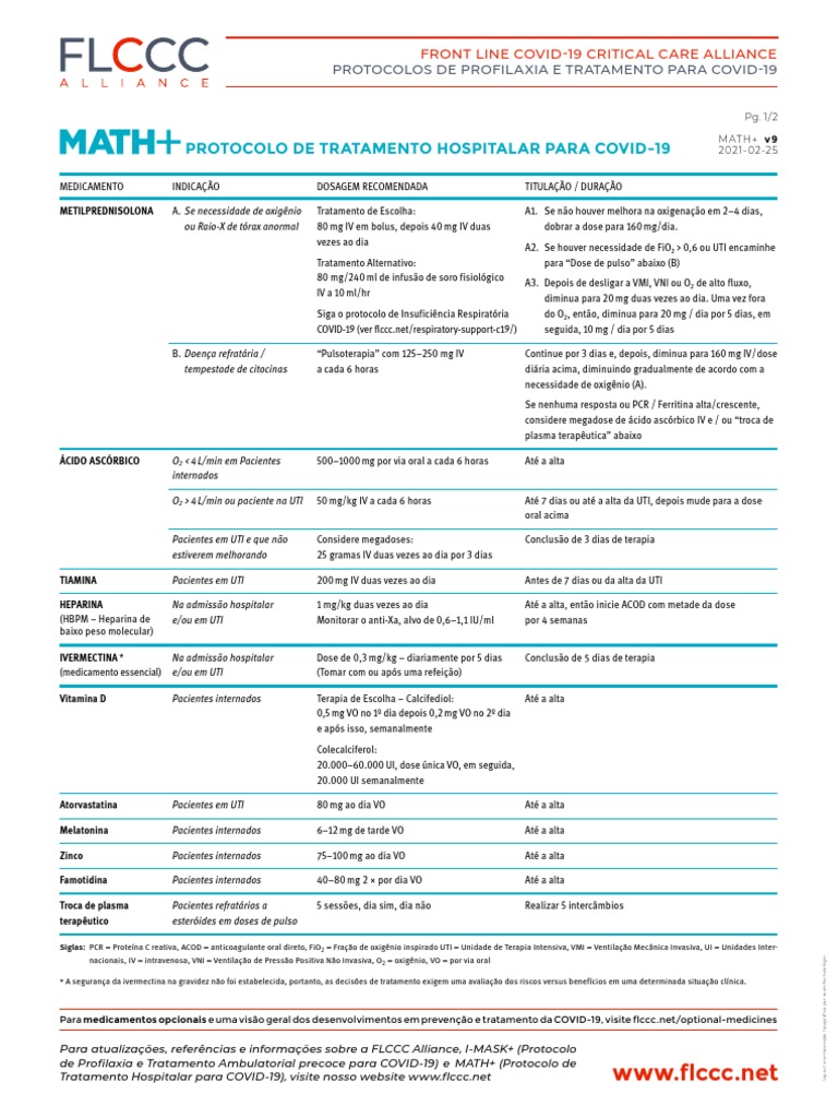 Protocolo MATH+ para Tratamento Hospitalar COVID-19 | PDF | Unidade de Tratamento Intensivo (UTI ...
