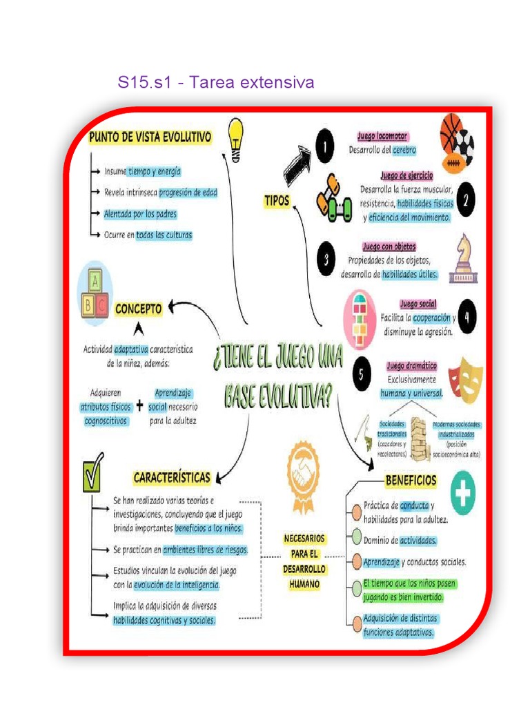S15.s1 - Tarea Extensiva | PDF