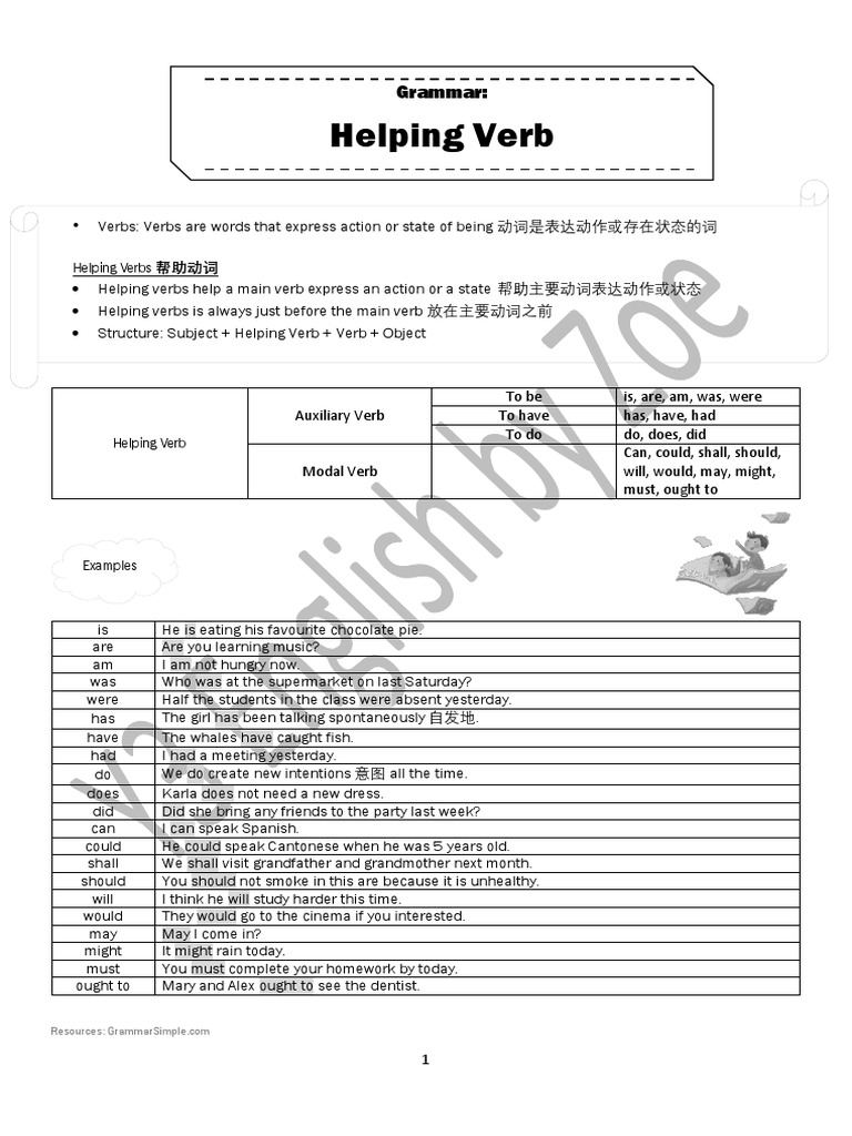 Helping Verb | PDF | Verb | Grammar
