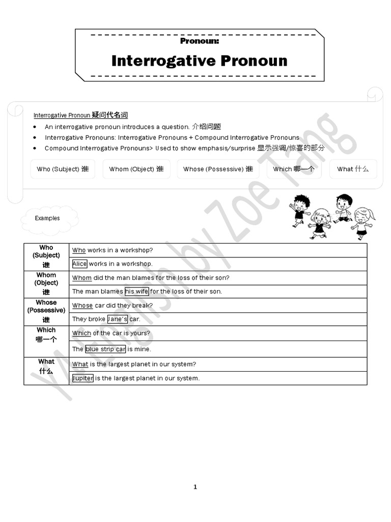 Interrogative Pronoun (Notes+Exercise) | PDF