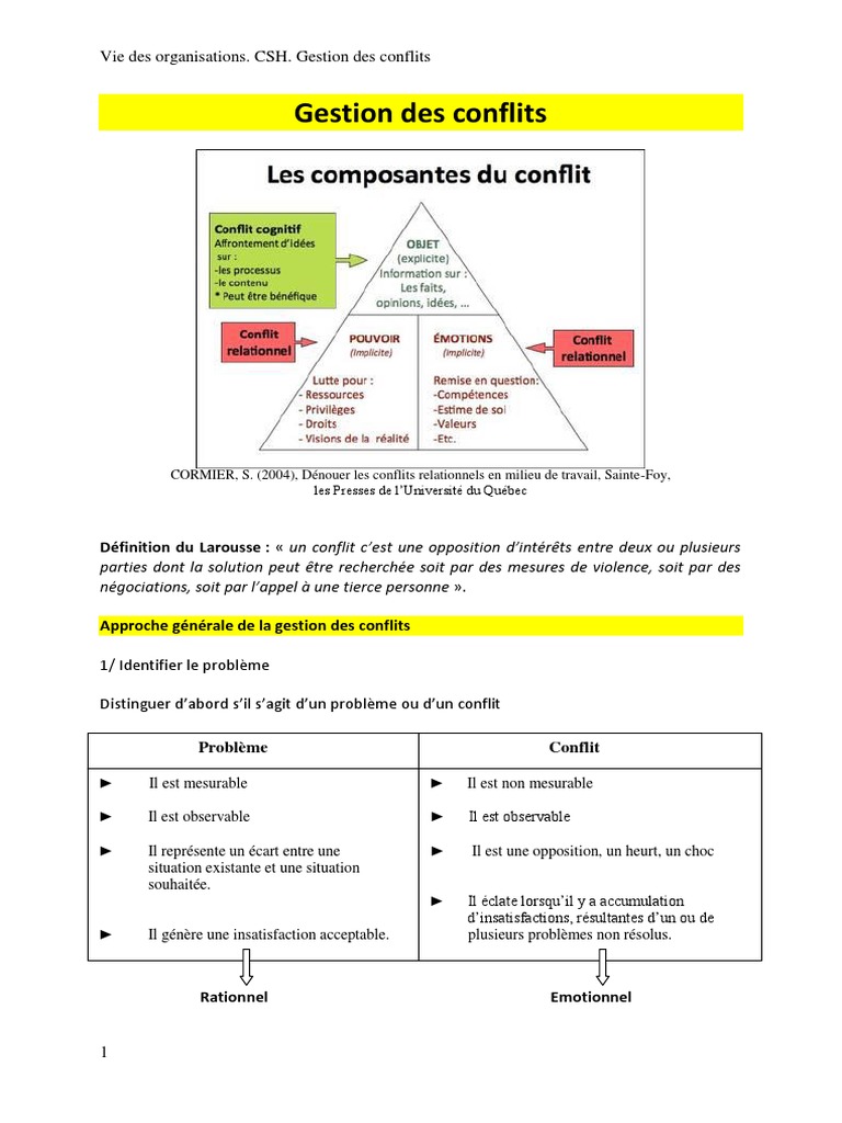Gestion des conflits en entreprise | PDF | Résolution de conflit ...