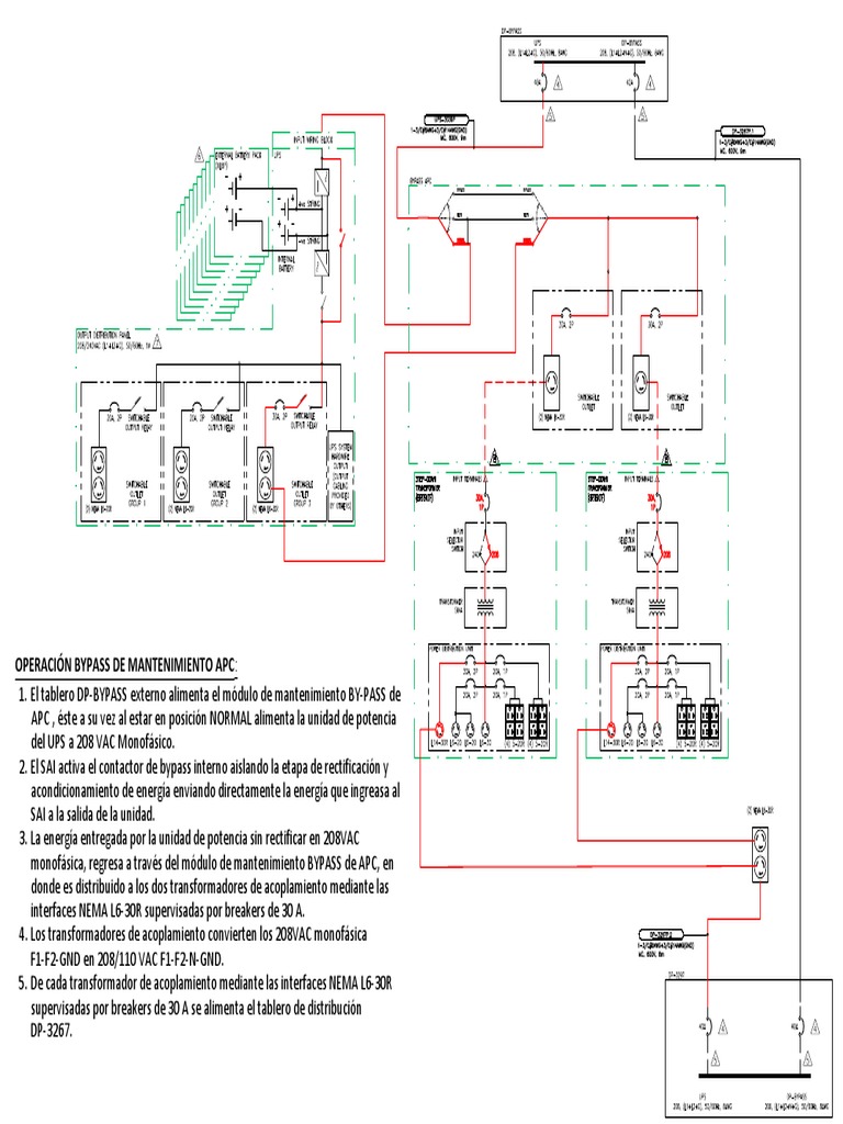 Bypass Interno | PDF
