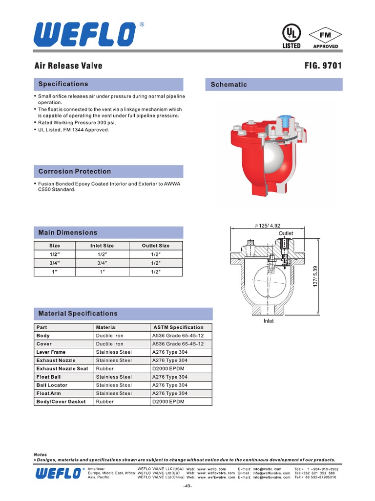 Air Release Valve FIG.9701 | PDF