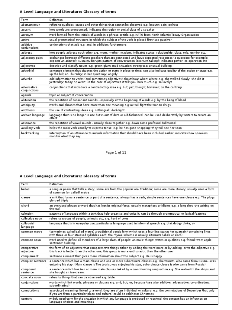 Glossary of Linguistic and Literary Terms | PDF | Poetry | Word