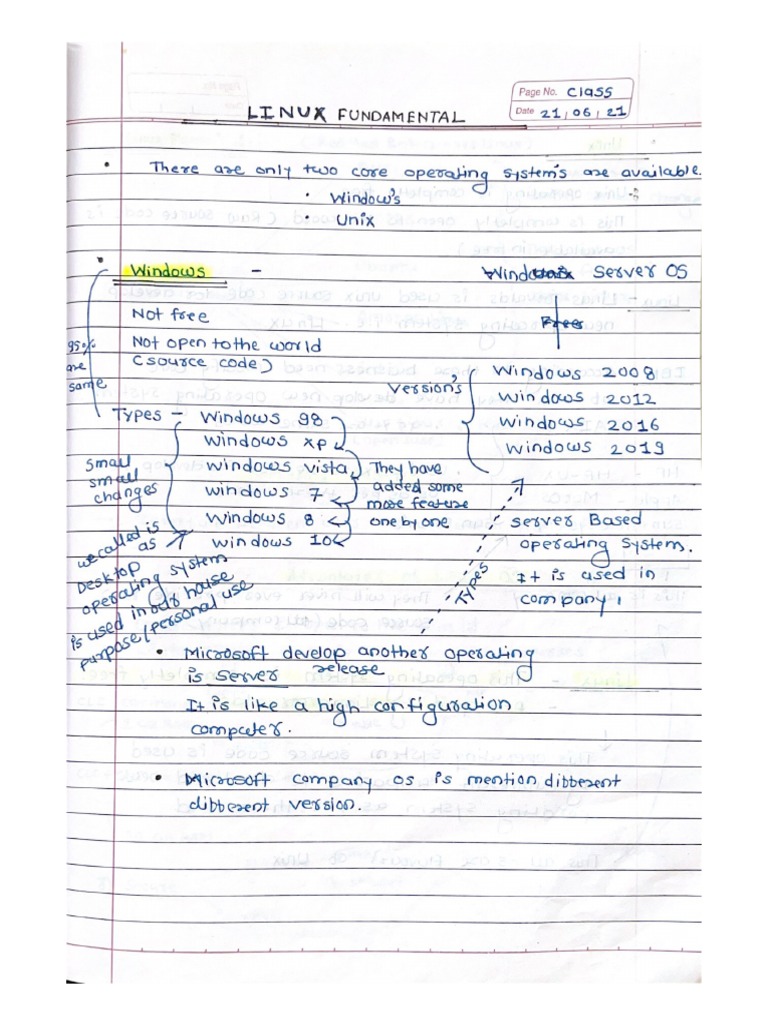 Linux Note by Bhupinder Rajput Sir | PDF