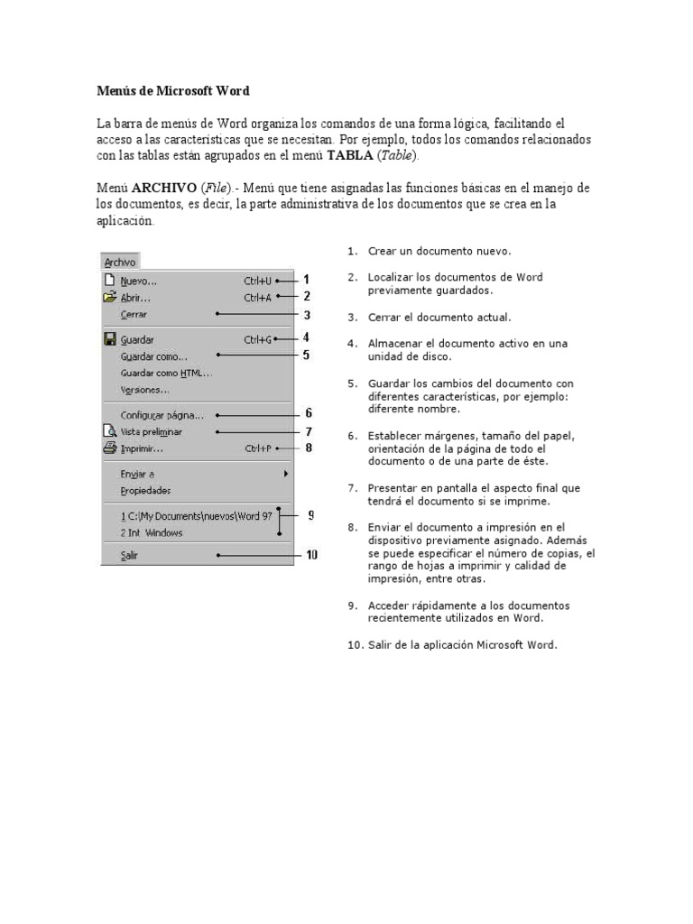 Menús de Microsoft Word | PDF | Microsoft Word | Menú (Computación)