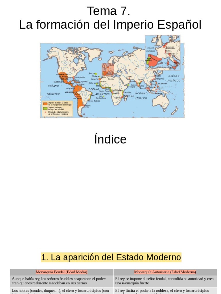 Tema 7 Imperio Español Pdf Imperio Español Europa