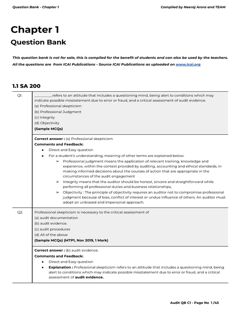 CH - 1 - Question Bank | PDF | Financial Audit | Audit
