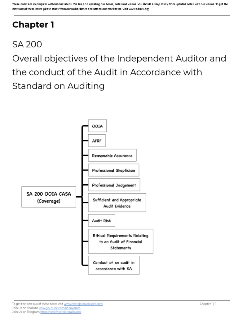 CH - 1 - Sa 200 - Overall Objectives of An Independent Auditor and Conduct of The Audit in ...