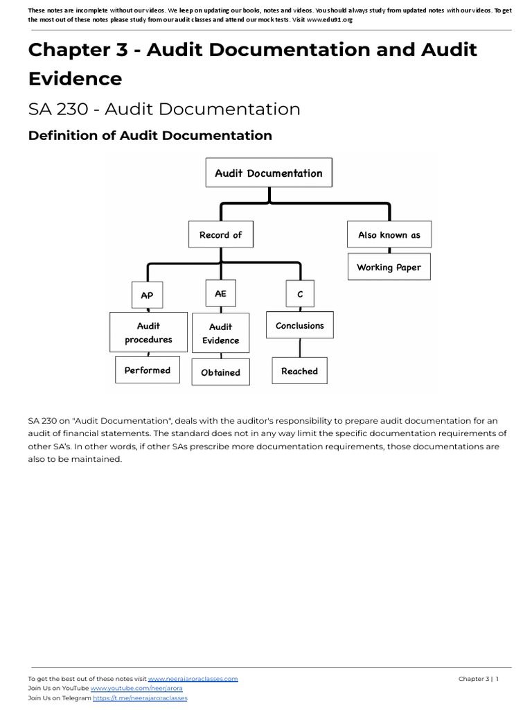 Audit Documentation and Evidence Overview | PDF | Audit | Financial Audit